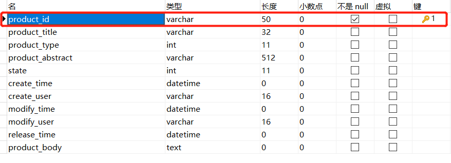 使用mybatis Plus查出来的数据为空的问题mybatis Plus 查询为空的数据 Csdn博客 4798
