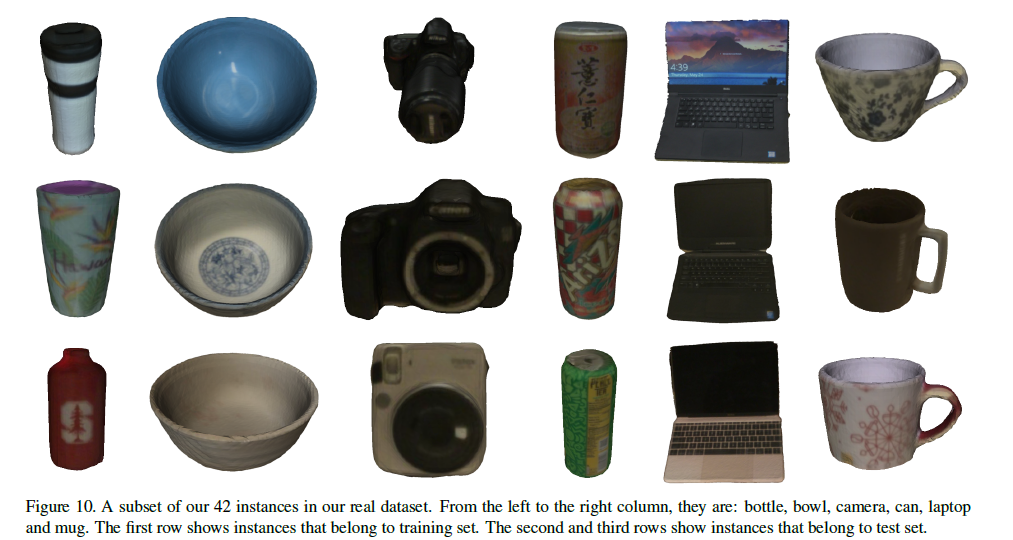 [6DoF Pose] Normalized Object Coordinate Space for Category-Level 6D ...