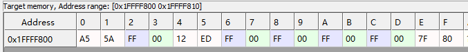 STM32的选项字节（option byte） - 灰信网（软件开发博客聚合）