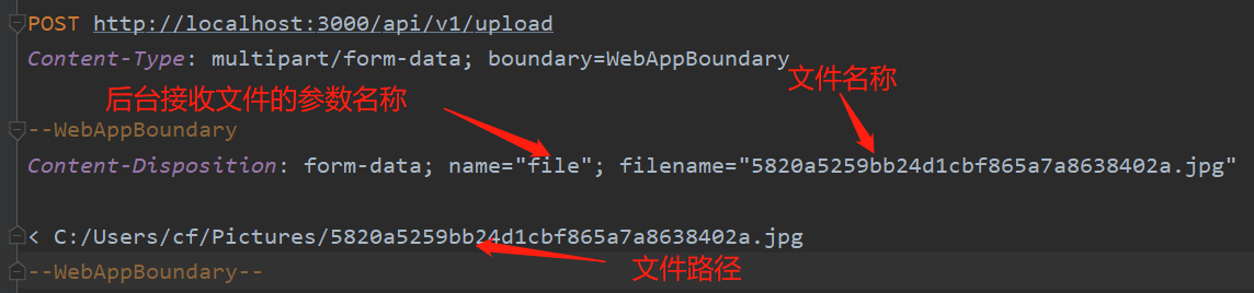 使用idea、pycharm、golang等工具的REST Client测试Api_golang restapi client-CSDN博客