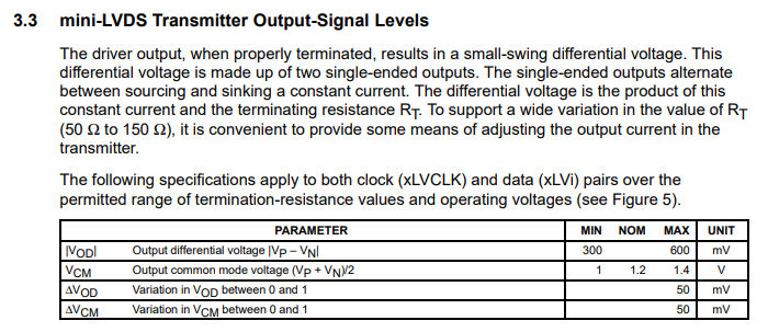 LVDS、LVPECL、CML、miniLVDS、RSDS_minilvds和lvds信号的区别-CSDN博客