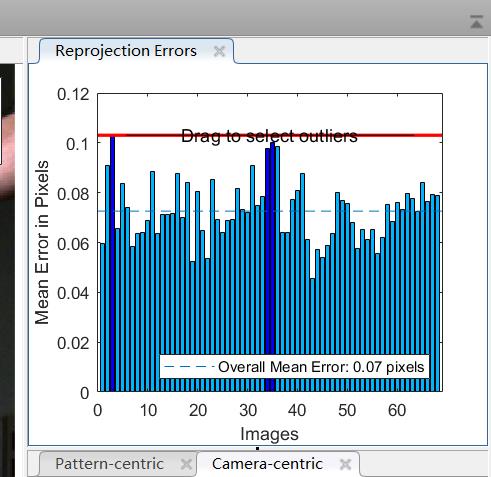 Matlab使用Camera Calibrator工具箱标定相机_stereo camera calibrator app-CSDN博客