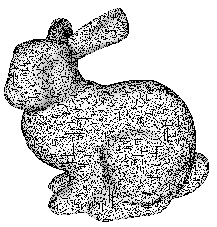 Isotropic Remeshing：各向同性网格重建介绍与实现_isotropic remeshing c++代码实现-CSDN博客