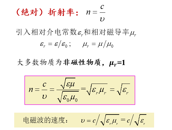 物理光学n=c/v_光学n,c,v,-CSDN博客