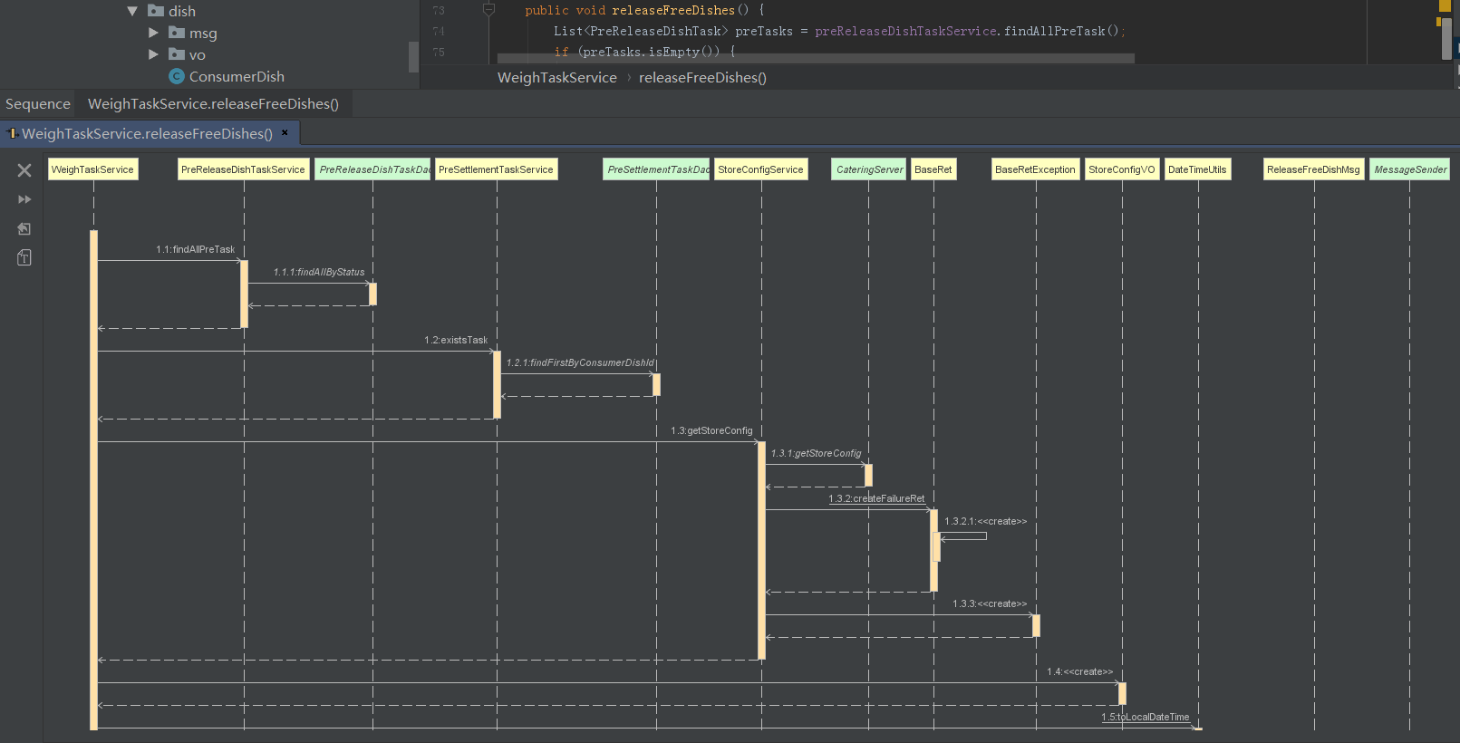 IDEA 自动绘制时序图之 SequenceDiagram 插件 ＜—— (源码分析&项目分析)好帮手_sequencediagram的快捷键-CSDN博客