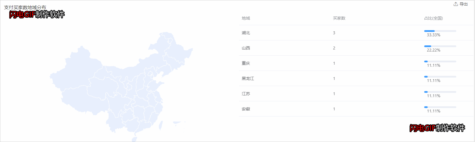 详解vue中使用echarts地图实现上钻下钻的可视化 三级下钻 省＞市＞县vue数据可视化平台实现地图只显示湖北地图并进行下转到最后一层的时候显示标的 Csdn博客