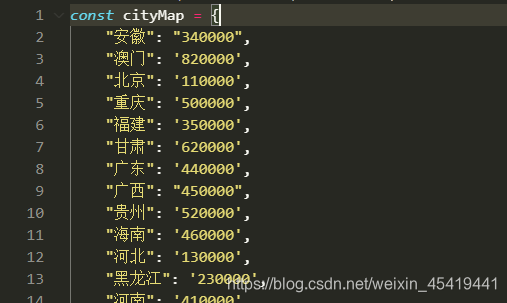 详解vue中使用echarts地图实现上钻下钻的可视化 三级下钻 省>市>县vue数据可视化平台实现地图只显示湖北地图并进行下转到最后一层的时候显示标的 Csdn博客 9290