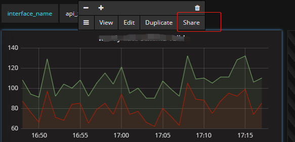 grafana share 页面链接_grafana api 生成分享url-CSDN博客
