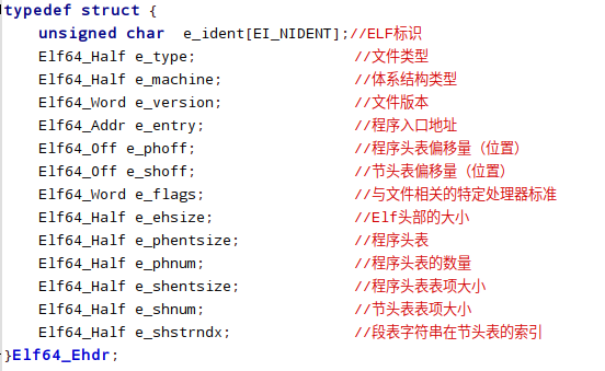 ELF文件结构重点详解_elf program header-CSDN博客