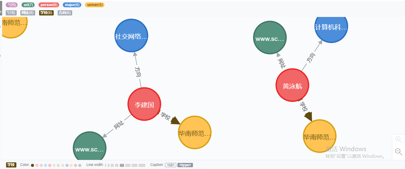 知识图谱 之 python 操作neo4j (导入CSV操作)_neoj4 python csv-CSDN博客