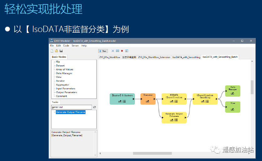 全新 ENVI Modeler 遥感建模工具_envi modeler 脚本-CSDN博客