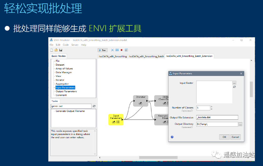 全新 ENVI Modeler 遥感建模工具_envi modeler 脚本-CSDN博客