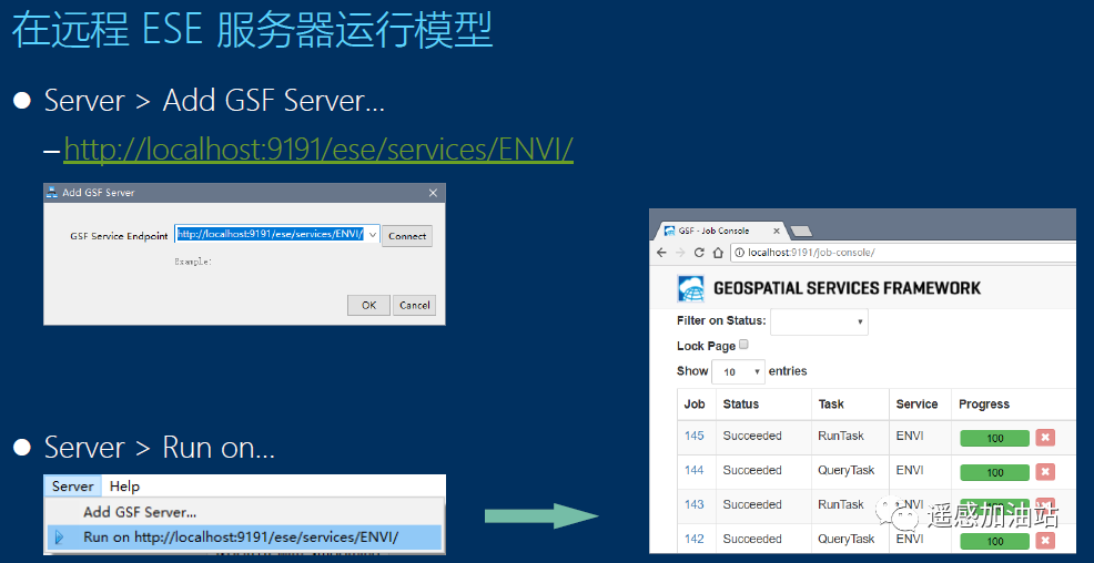 全新 ENVI Modeler 遥感建模工具_envi modeler 脚本-CSDN博客