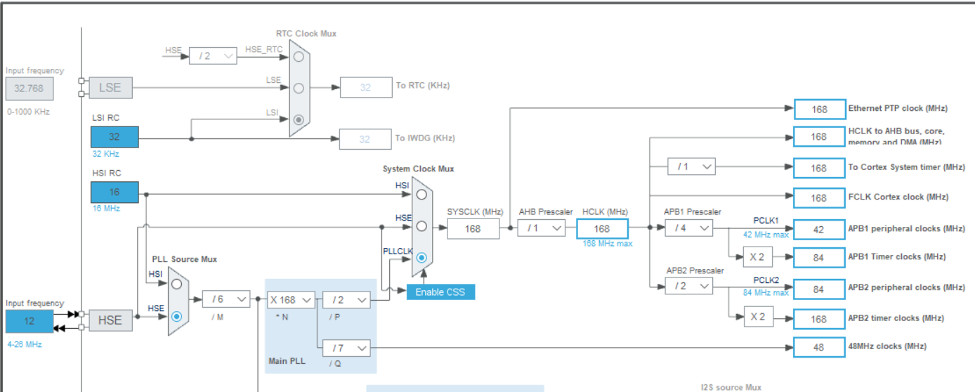 STM32-USB学习系列(三)：USB-MSC实现以SD卡为载体的U盘_stm32 msc sd-CSDN博客