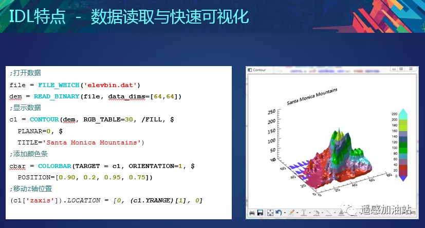 遥感基础编程语言idl介绍遥感编程一般用什么语言 Csdn博客 