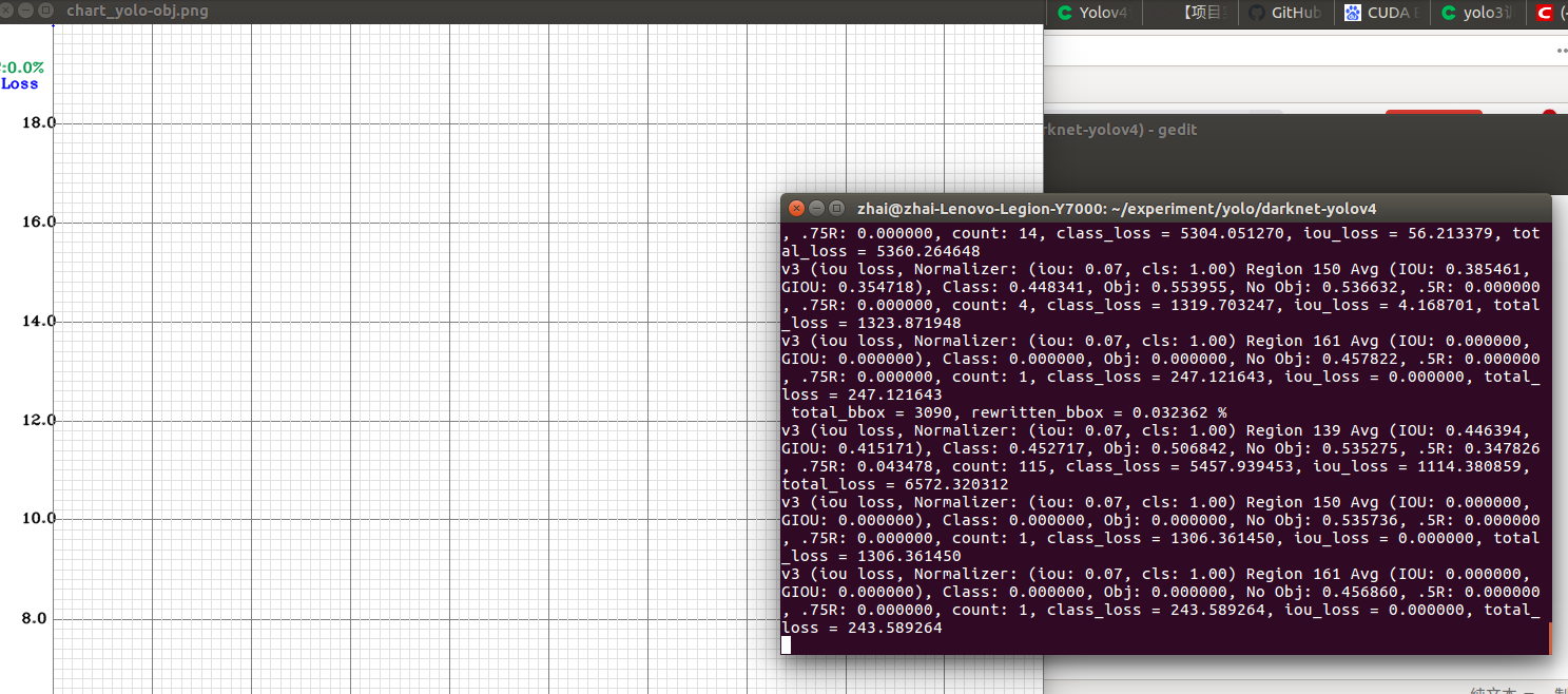 ubuntu+yolov4训练自己的数据集_yolov4训练自己的数据集ubuntu-CSDN博客