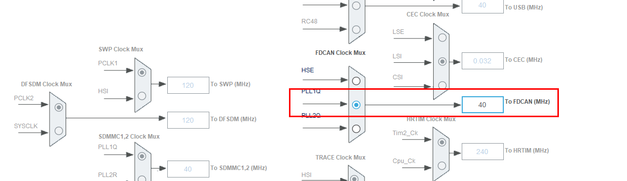 STM32H750VB CAN口使用快速上手笔记_stm32h750 can fd 速率-CSDN博客