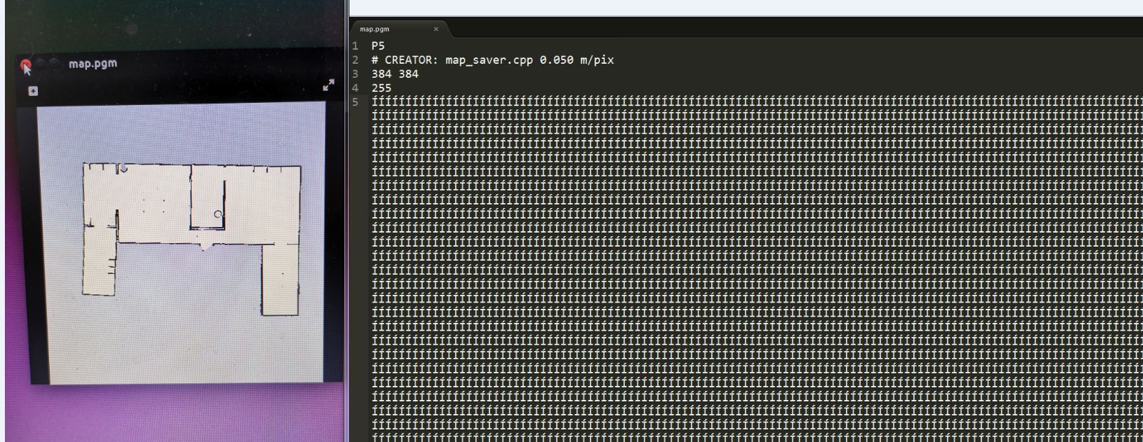 激光slam-- .pgm格式地图分析及修改方法_pgm地图无法进行规划-CSDN博客