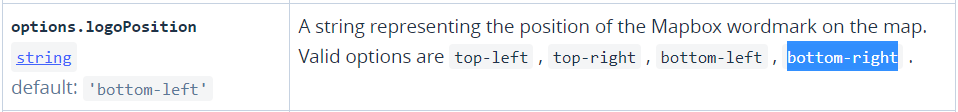 MapBox隐藏或删除logo或改变位置_mapbox log-CSDN博客