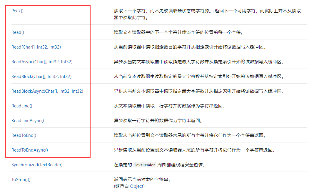 C#流操作之三：字符读取器TextReader_c# textreader-CSDN博客
