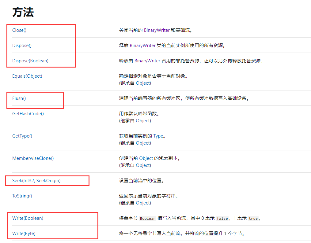 C流操作之四：二进制写入器binarywriter Csdn博客
