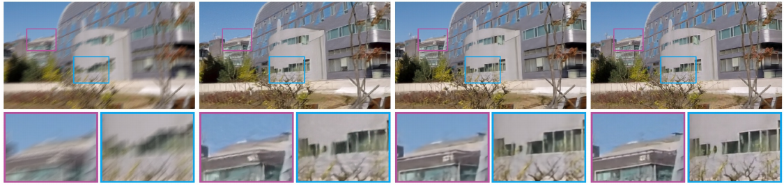 《论文阅读》Efficient Dynamic Scene Deblurring Using Spatially Variant Deconvolution Network with ...