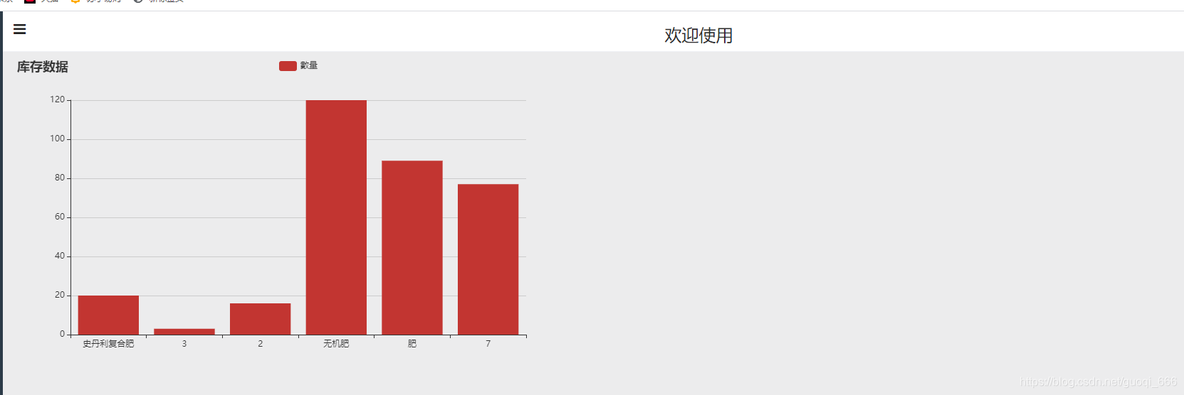 Springboot从数据库获取数据,用echarts显示(数据可视化)springboot基于sql查询结果生成echarts Csdn博客 3310