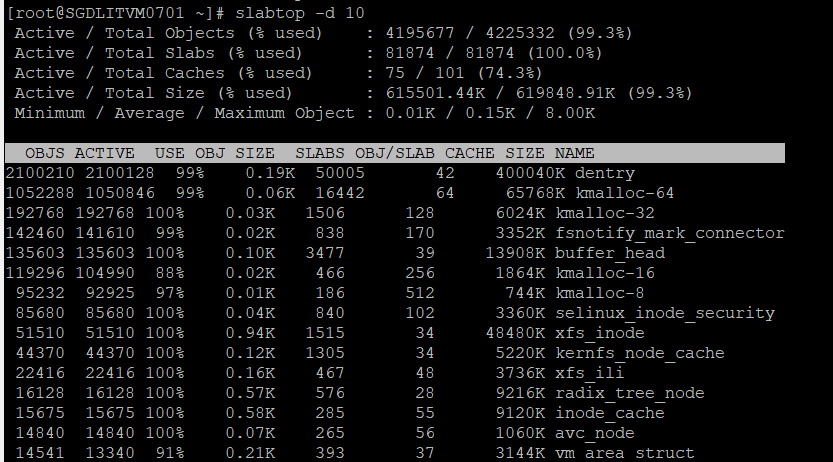 Slabtool 简单介绍_slabinfo详解-CSDN博客