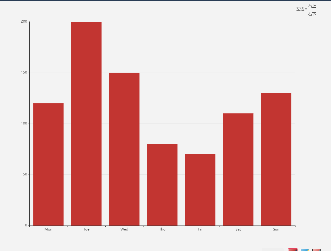 echarts 属性介绍_echarts graphic属性-CSDN博客