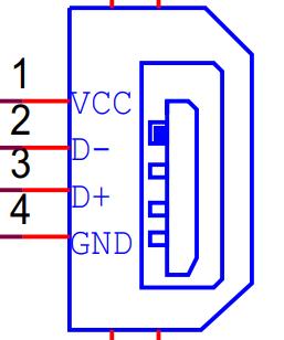 你要了解的USB接口知识总结_usb 3.0 ss hs fs ls-CSDN博客