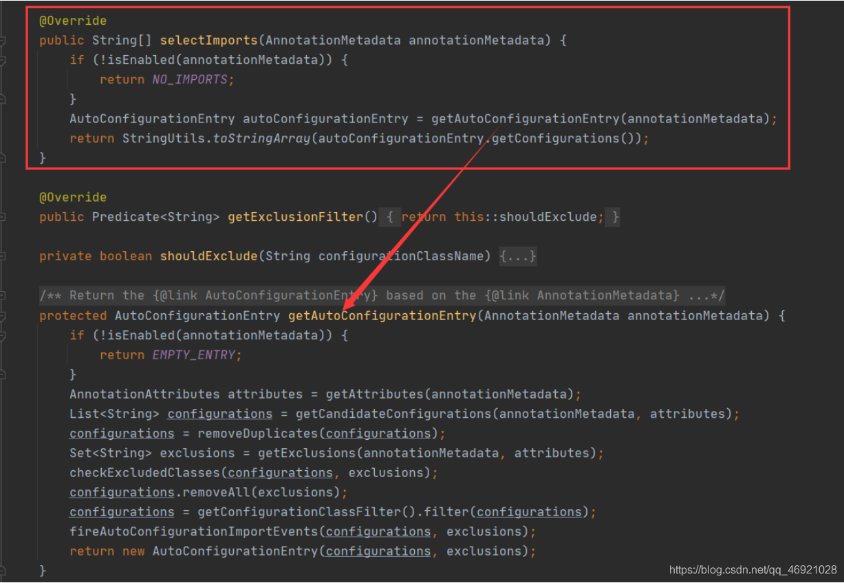 Springboot自动配置原理 Org Springframework Boot Autoconfigure Web Client Csdn博客