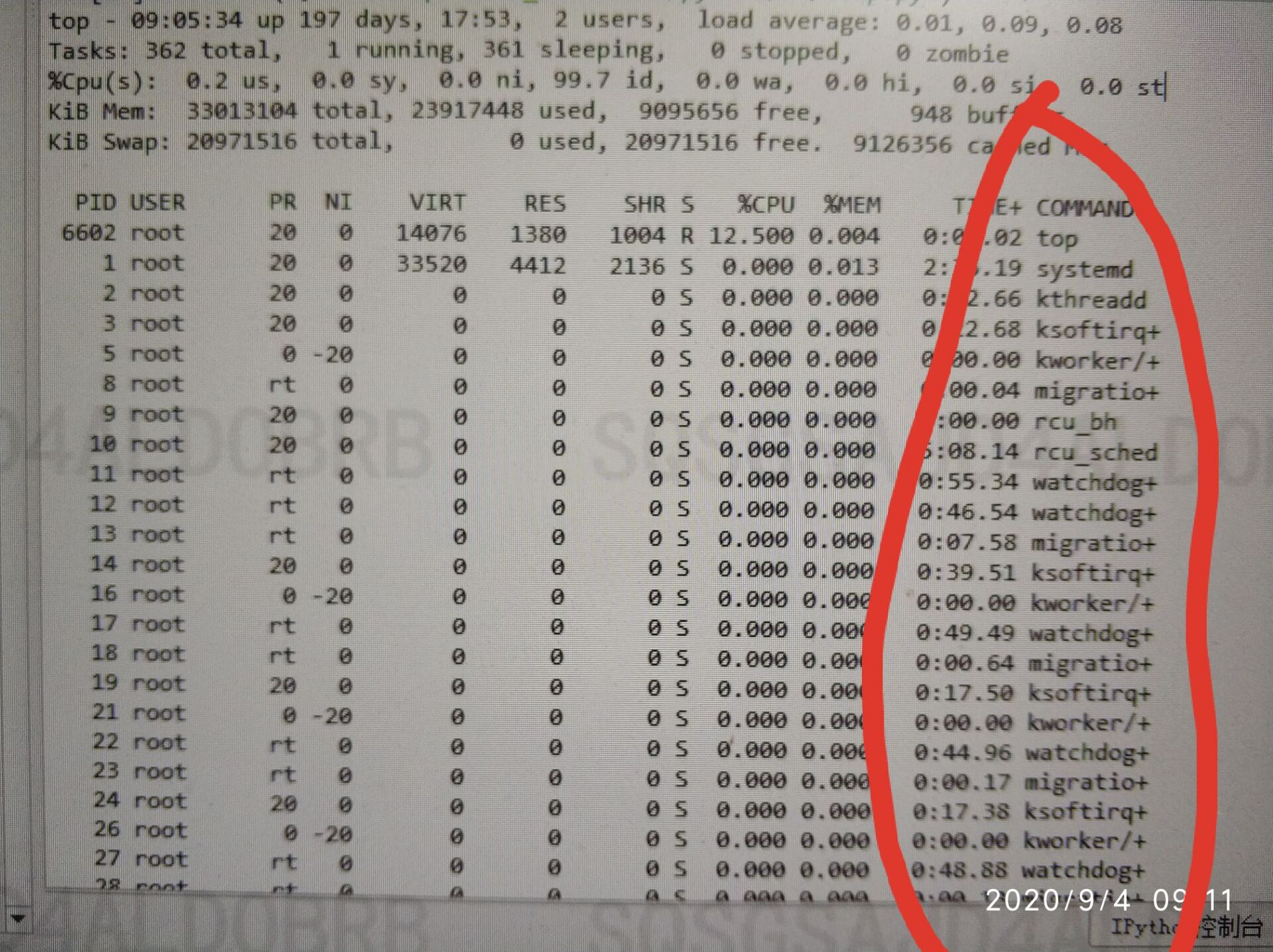 linux top显示不全_linux top 显示不全-CSDN博客
