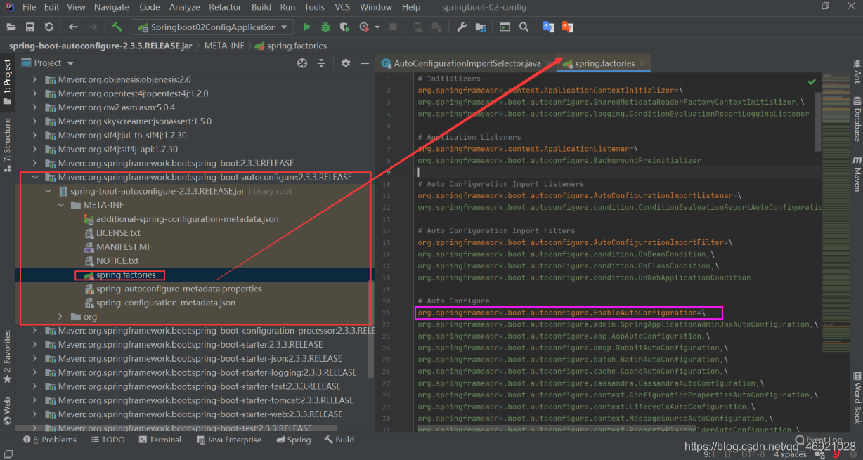 Springboot自动配置原理 Org Springframework Boot Autoconfigure Web Client Csdn博客