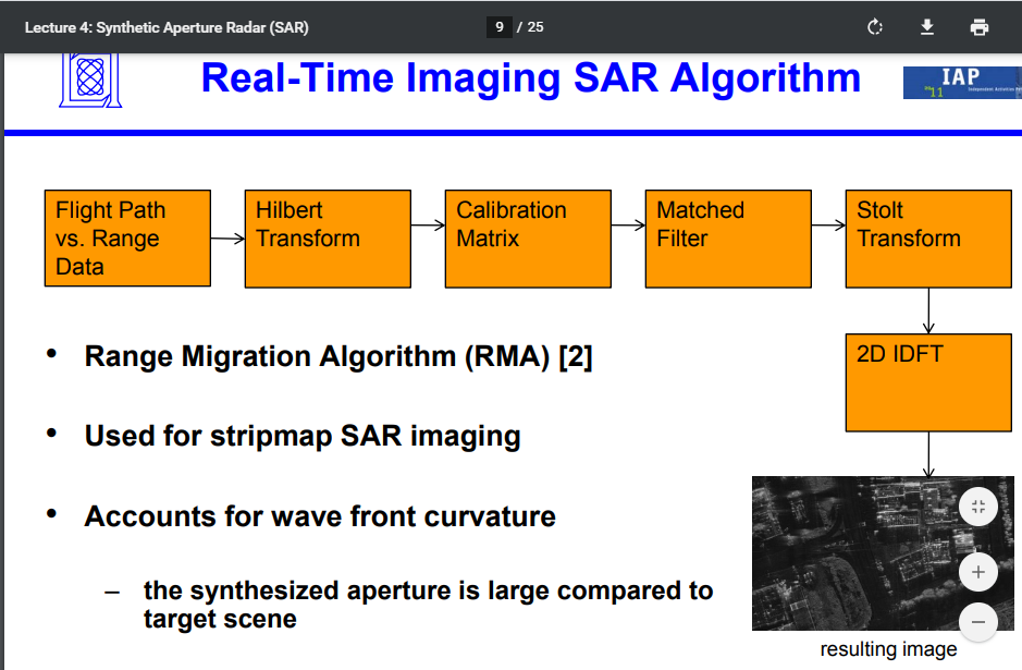 自制合成孔径雷达(5) SAR代码解读_sar制造-CSDN博客