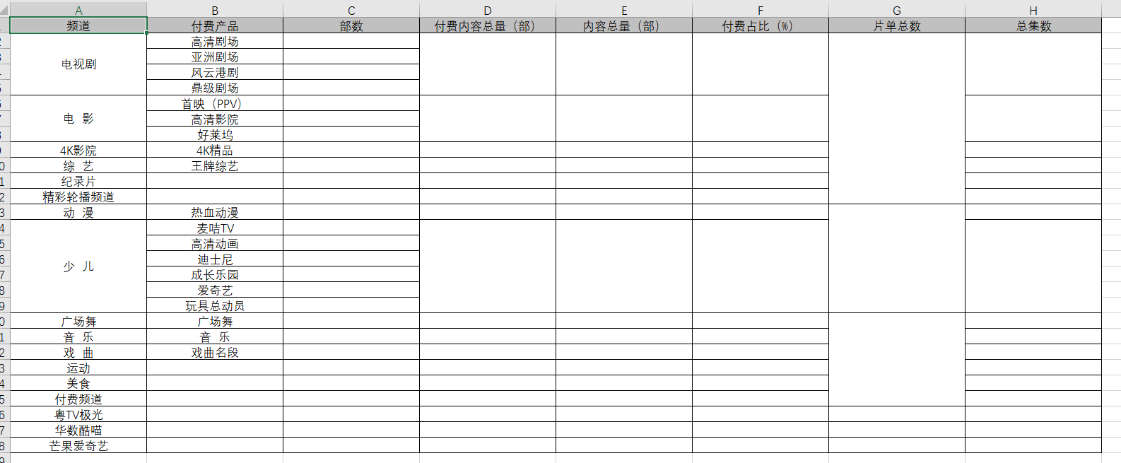 java导出复杂的excel表格的方法(hutool)_excelwriter getwriter()导出-CSDN博客