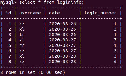 Ubuntu上使用docker部署一个简单的spring boot web项目_在ubuntu中安装docker并部署springboot-CSDN博客
