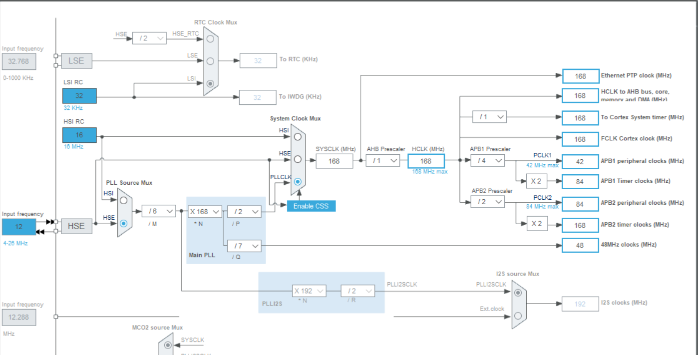 Stm32 Usb学习系列 四 ：usb Hid模拟鼠标功能 Hid Stm 鼠标 Csdn博客