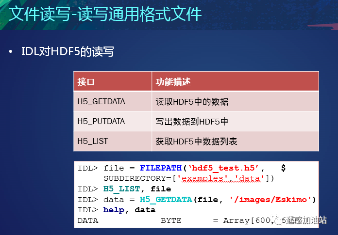 IDL——数据的输入、输出与读写_idl进制转换-CSDN博客
