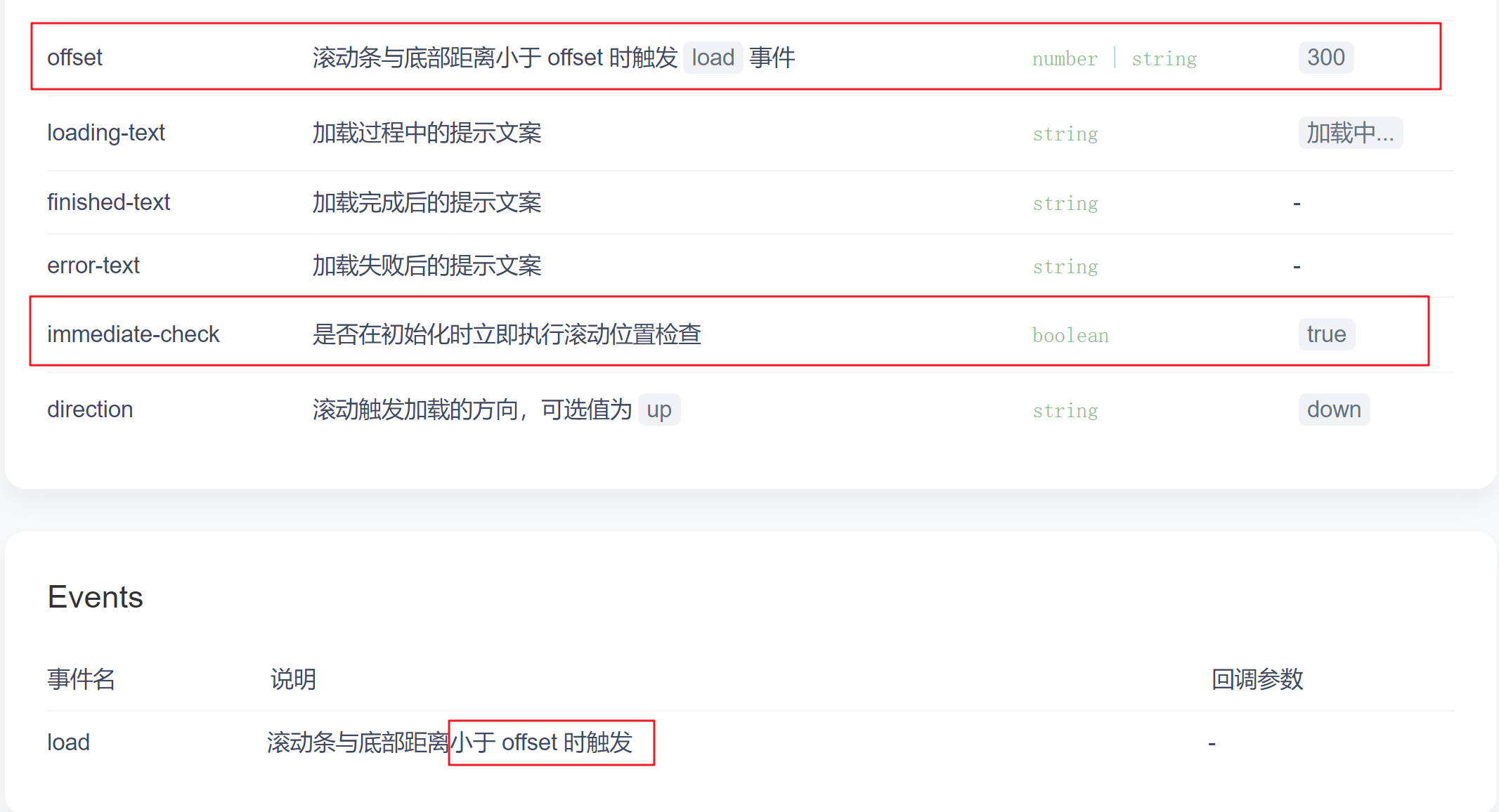 Vant中List组件immediate-check=false无效的问题_vant immediate-check方法-CSDN博客