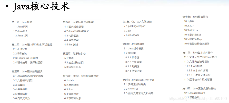 Java核心技术学习笔记——高阶——导学java未来核心技术学习 Csdn博客 7633