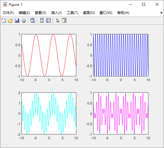 Simulink scope in MATLAB displays two input signals simultaneously ...