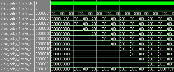 GPS信号捕获的MATLAB_FPGA仿真_信噪比和捕获概率-CSDN博客