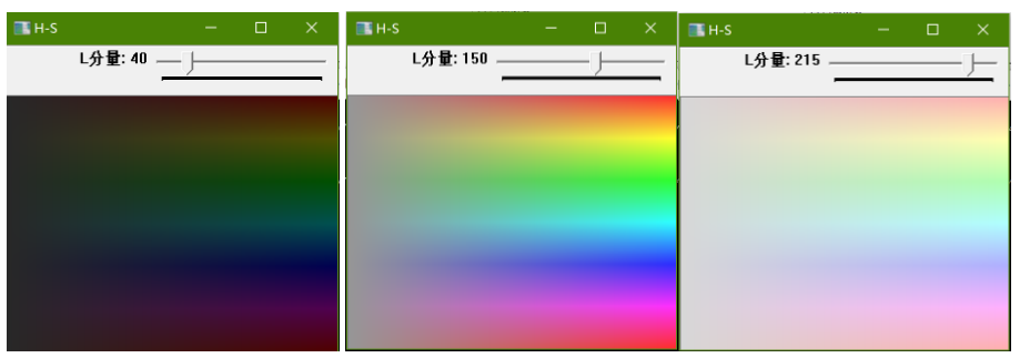 计算机视觉及色彩空间RGB,HSV,HLS,Lab,LMS,XYZ,CMYK_lms颜色空间-CSDN博客