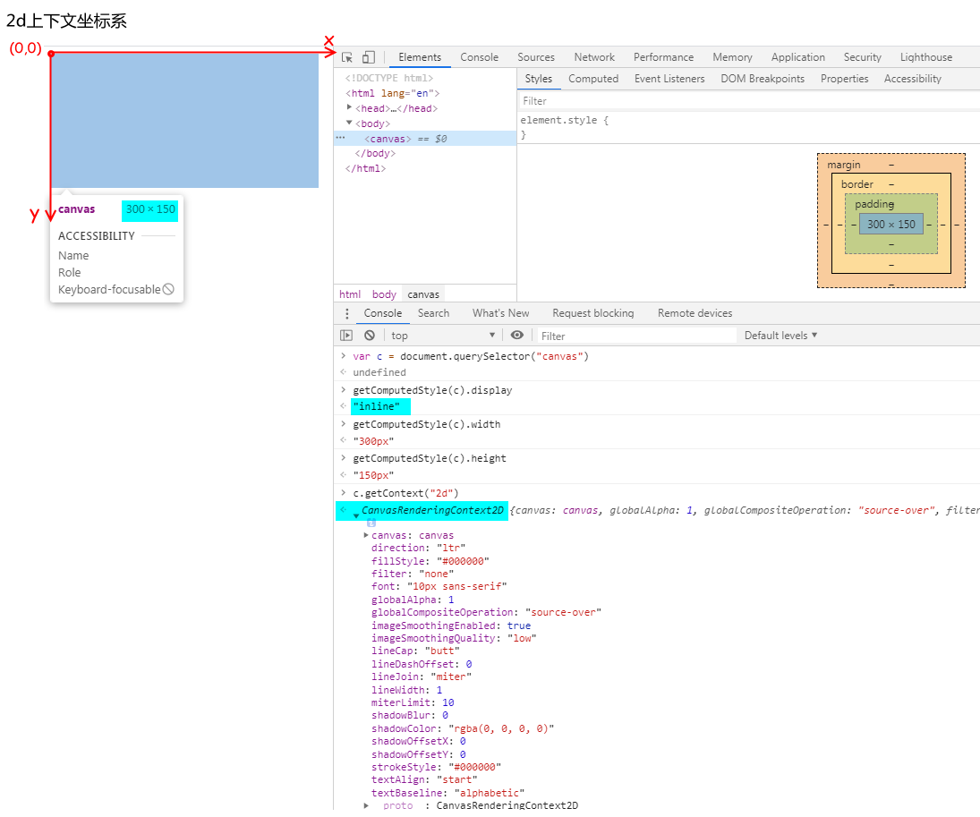 canvas绘图_canvas绘图官-CSDN博客