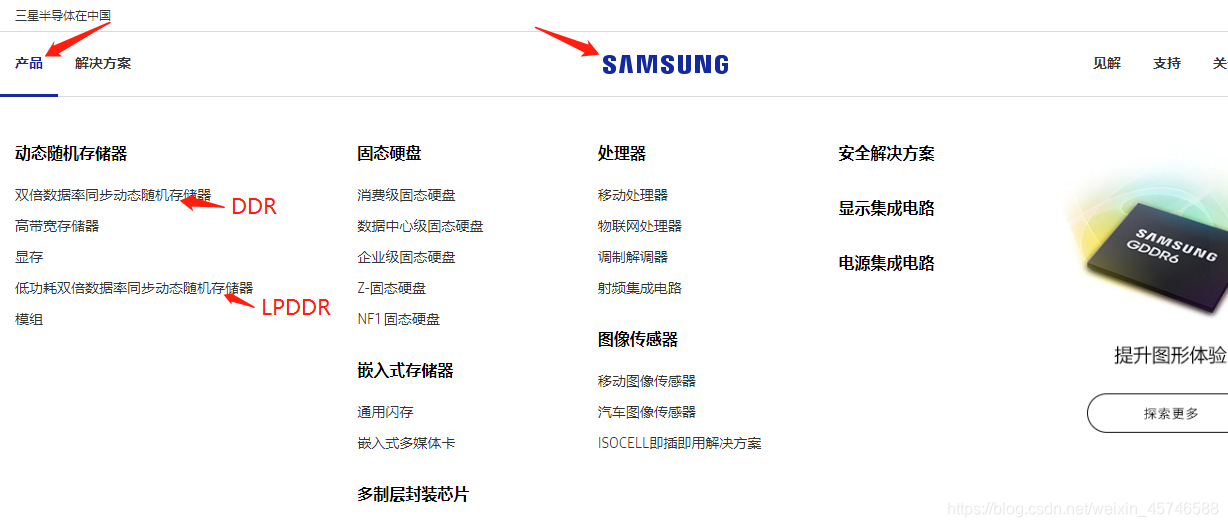 Lpddr和ddr的个人理解随笔 为什么lpddr3的ba0 Ba3是悬空的? Lpddr3少几根地址线 Csdn博客