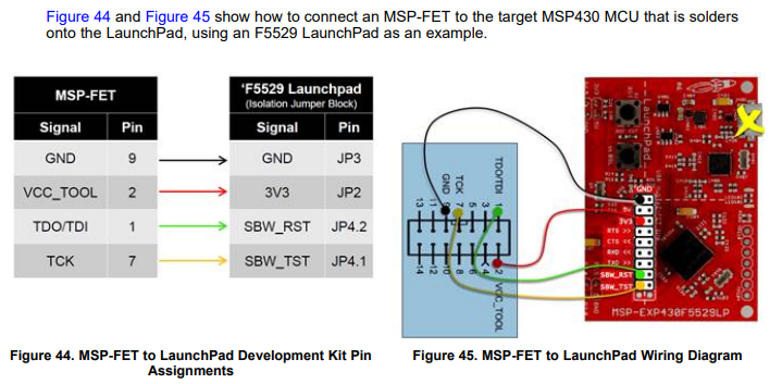 【原理学习】MSP430RFL15x学习_rf430frl152h传输多路信号的原理-CSDN博客