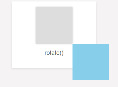 transform三大属性 rotate、scale、translate_transform属性-CSDN博客