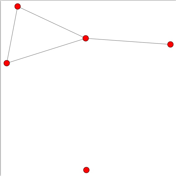 Python/R配置igraph与简单使用_igraph rewire python-CSDN博客
