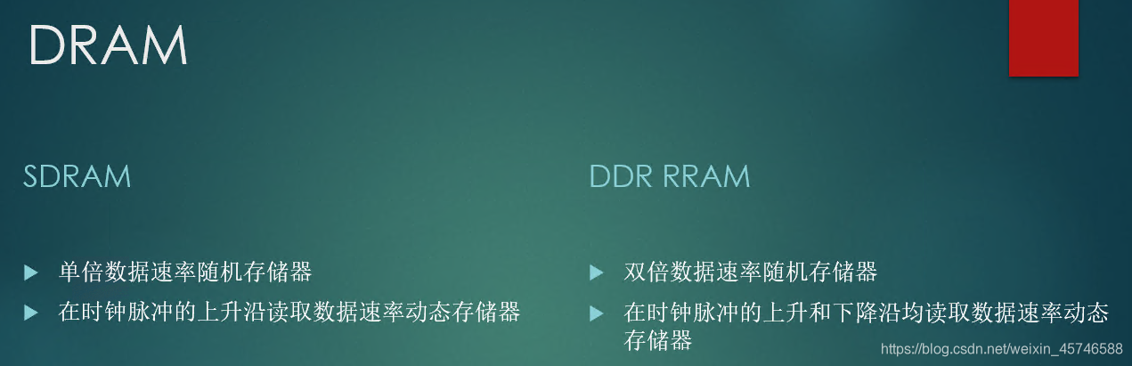 Lpddr和ddr的个人理解随笔 为什么lpddr3的ba0 Ba3是悬空的? Lpddr3少几根地址线 Csdn博客