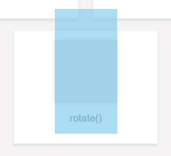 transform三大属性之scale（缩放）_transform scale-CSDN博客